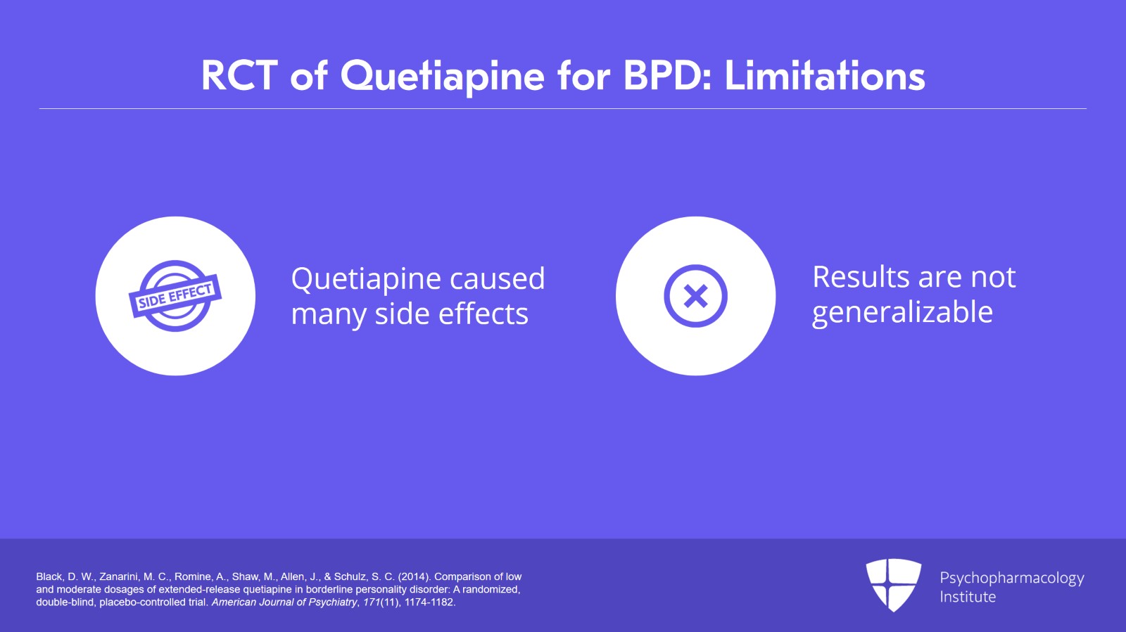 Psychopharmacology Institute